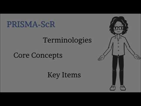 PRISMA Extension for Scoping Reviews (PRISMA-ScR)