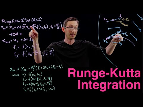 Runge-Kutta Integrator Overview: All Purpose Numerical Integration of Differential Equations