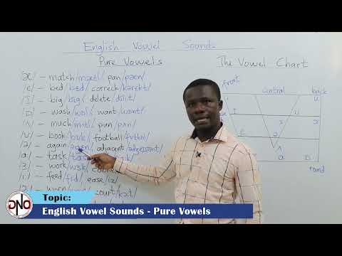 English Vowel Sounds: The 12 Pure Vowels - See words in which they can be found.