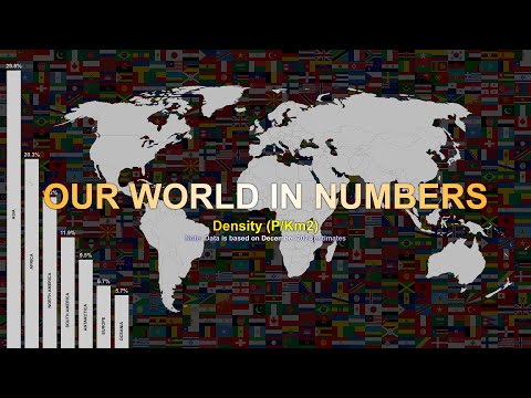 Our World in Numbers - Population Density Per Square Kilometer: Top Countries Compared