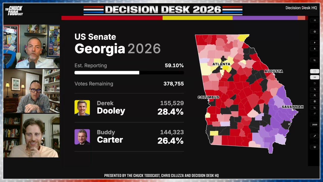 Decision Desk 2026: Kentucky + Georgia Primaries Livestream