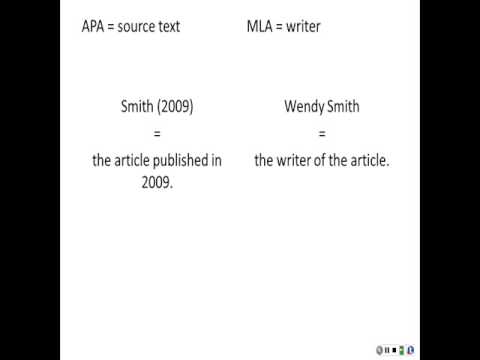 What Is an APA In-Text Citation + review of What Is an APA Paper - What Is the Research Survey