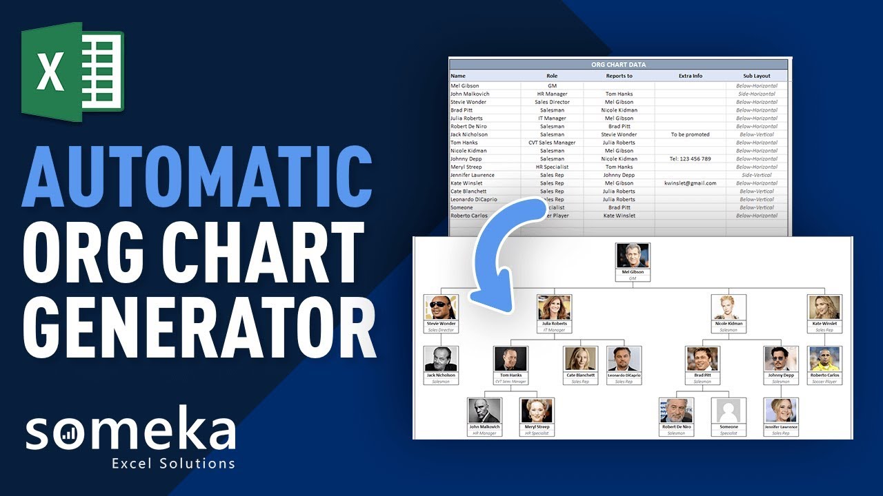 Automatic Organizational Chart Maker with Photos - Excel Template Automatic Organizational Chart Maker with Photos - Excel Template