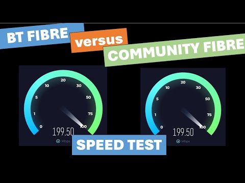 BT versus Community Fibre 1Gbps Internet Speed Test