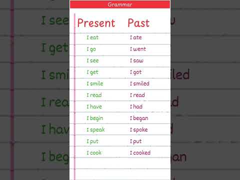 PRESENT, PAST TENSE |BASICTENSES |SENTENCE |EXAMPLES |VERB FORMS