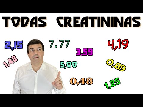 Analisamos SUA CREATININA Neste Vídeo !!!