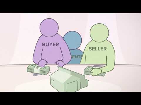 Realtor commissions explained