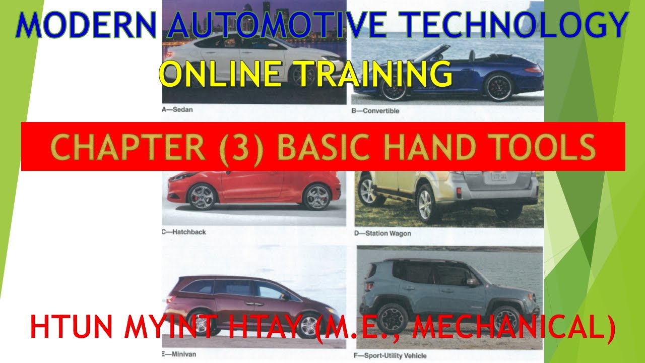 Chapter 3 Basic Hand Tools