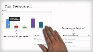 AceProject Software - 2025 Reviews, Pricing & Demo