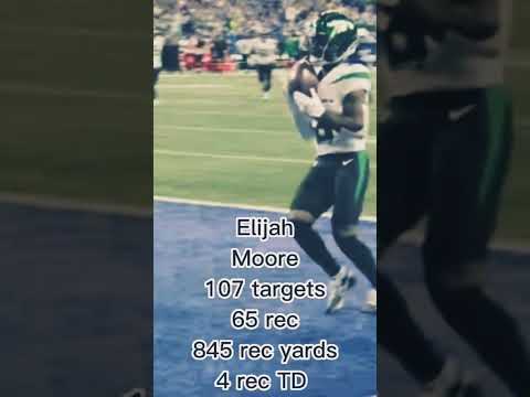 Predicting the Jets Players 2022-2023 Season Stats! #nfl #fyp #shorts #viral