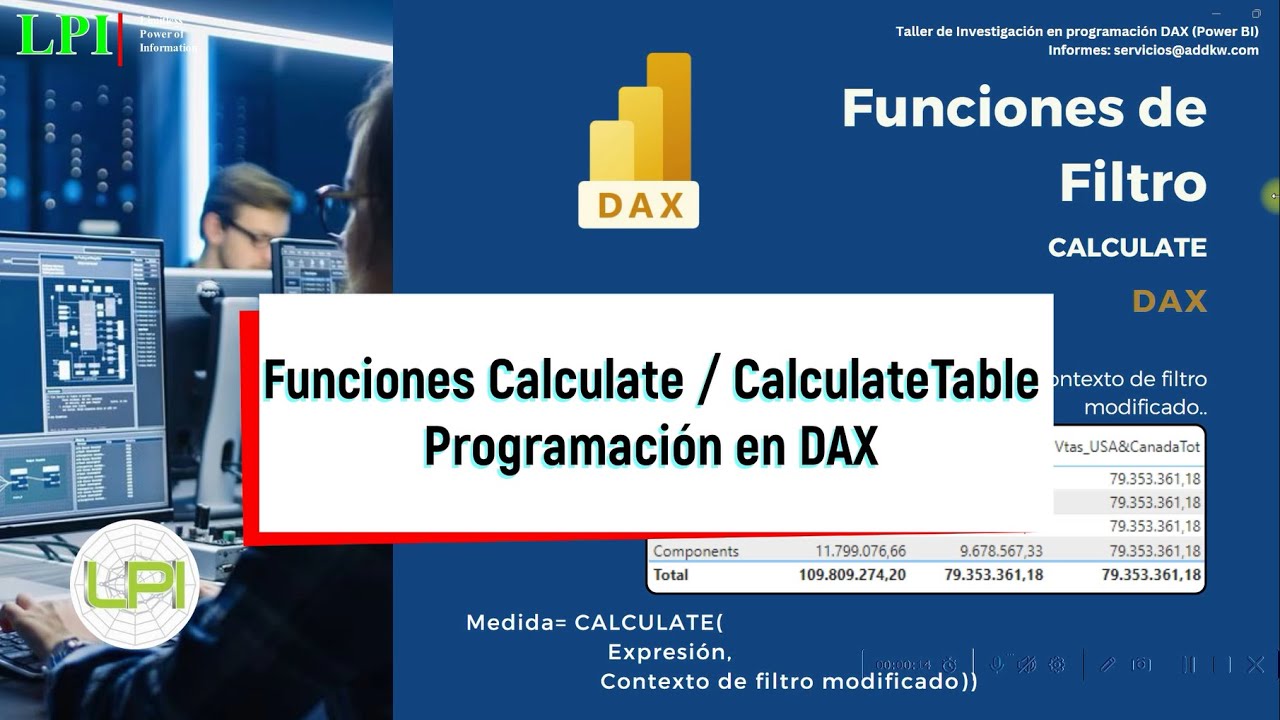Funciones Calculate Y Calculatetable Dax Ms Power Bi Quant Insights Network