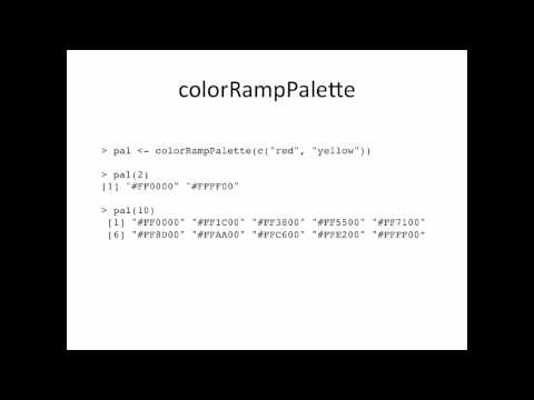Plotting and Colors in R