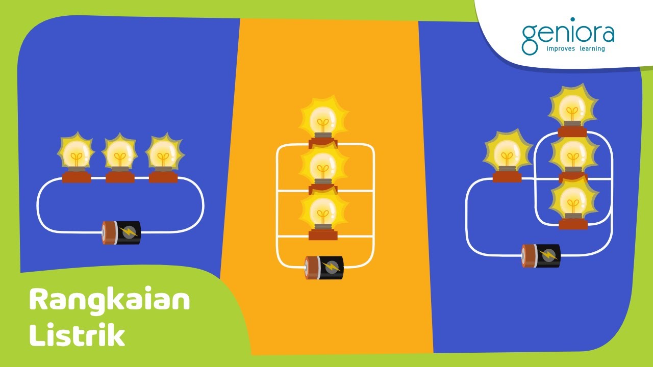 Types of Electrical Circuits | Science | I Can
