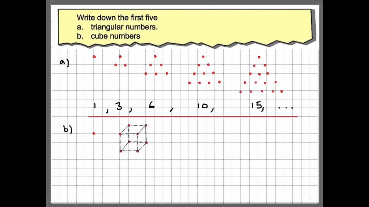 Triangular numbers and cubic numbers