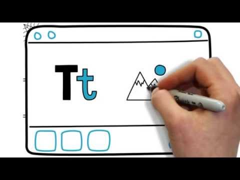 Video Scribe For Business Whiteboard Animation