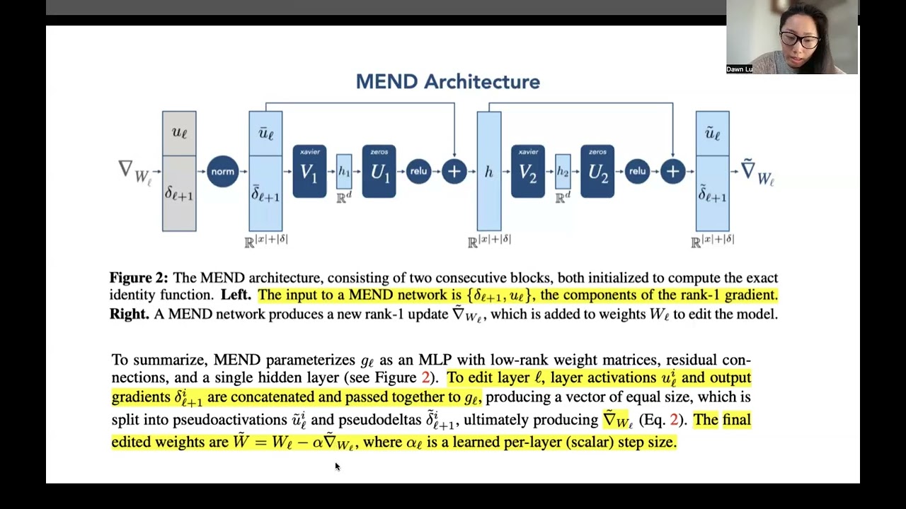Fast Model Editing at Scale, Mitchell et al