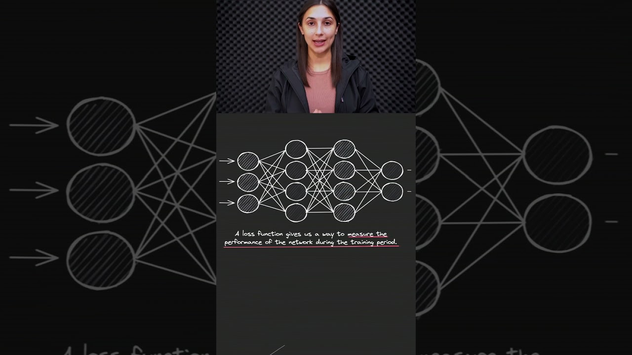 Loss Function Intro 📉 - Deep Learning Beginner 👶🧠 - Topic 070 #ai #ml