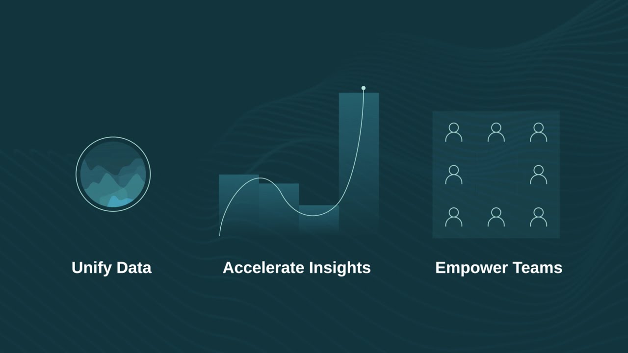 Introduction to MindsDB - the only AI data solution that connects and unifies enterprise data for AI