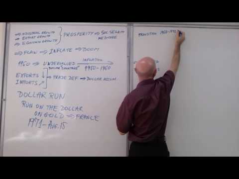 Money and Banking - Lecture 30 HD