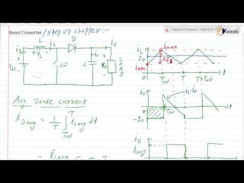 Mastering Boost Converters : Key Concepts For GATE Power Electronics - Part 3 Video Lecture ...