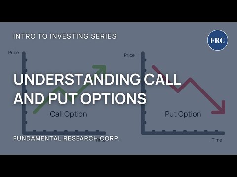 Intro to Investing Series - Understanding Call and Put Options