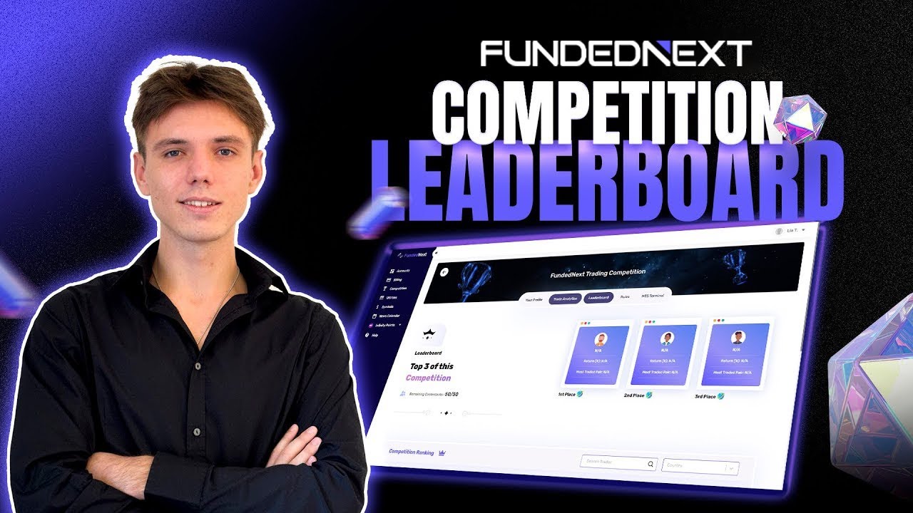 FundedNext - Our Fund, Your Profit | Best Trading Firm