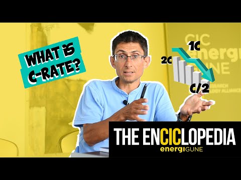 What is the C-RATE? - 📚The en𝗖𝗜𝗖lopedia by CIC energiGUNE📚