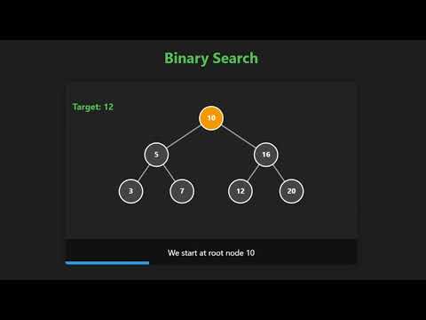 Can You Find the Value? 🤔 | Binary Search Visually Explained #VisualDSA #DataStructures #GATECSE