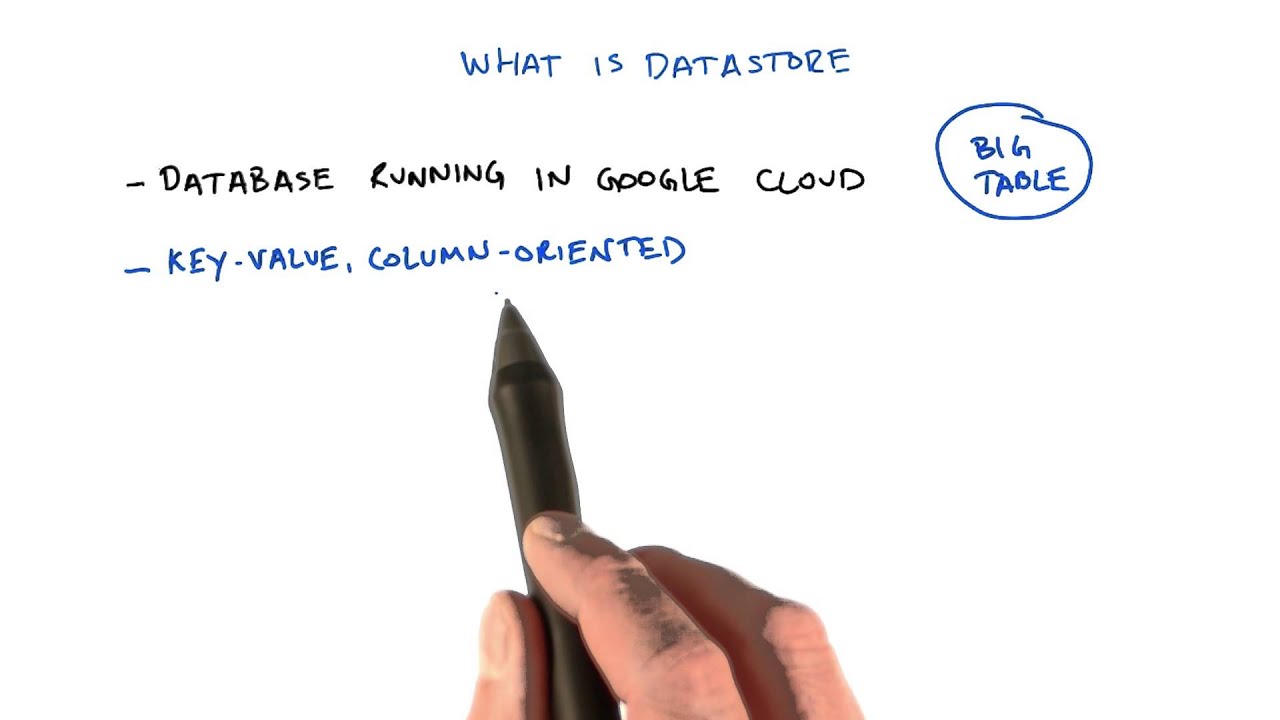Introducing Datastore - Developing Scalable Apps with Java