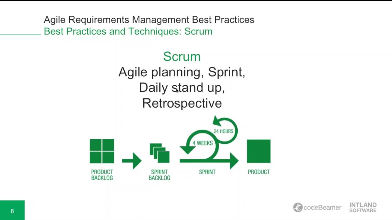 Agile Requirements Management Best Practices