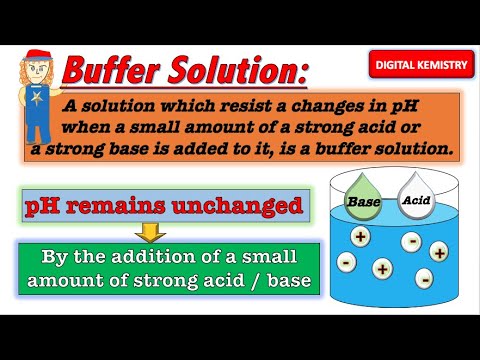 Buffer solution – Preparation of Buffer Solution (Acidic & Basic Buffer ...