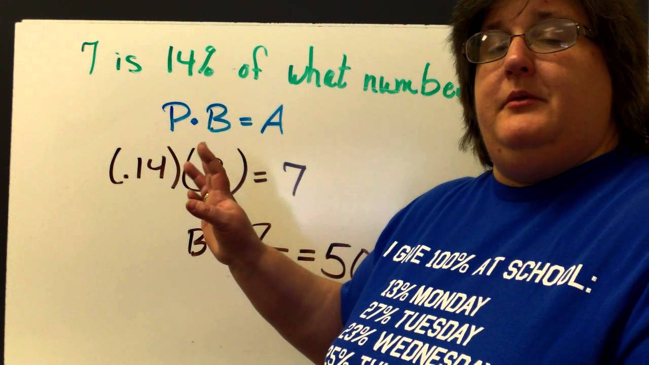 Percent Equation:Finding the Base