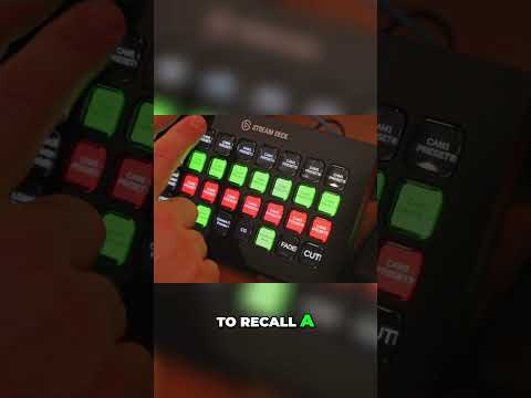 PTZ Camera Control: Presets & Blackmagic Switcher Mastery