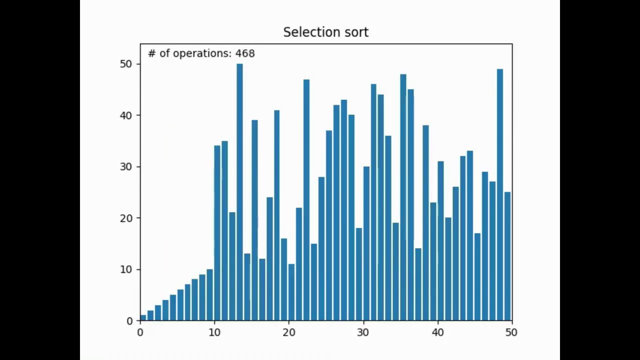 Selection sort visualized with Python matplotlib (with code)