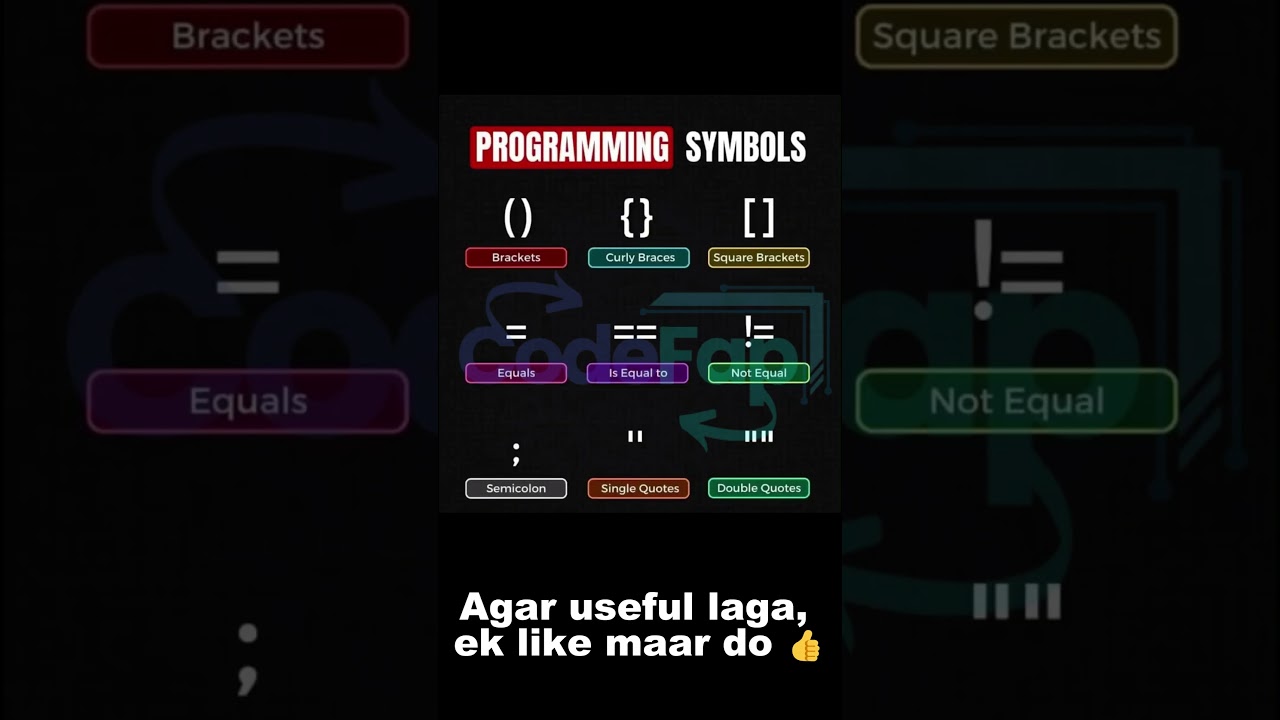 Stop Guessing! 🤯 Programming Symbols Every Coder MUST Know!