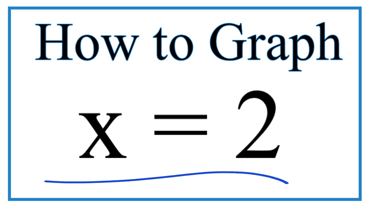 How to Graph x = 2