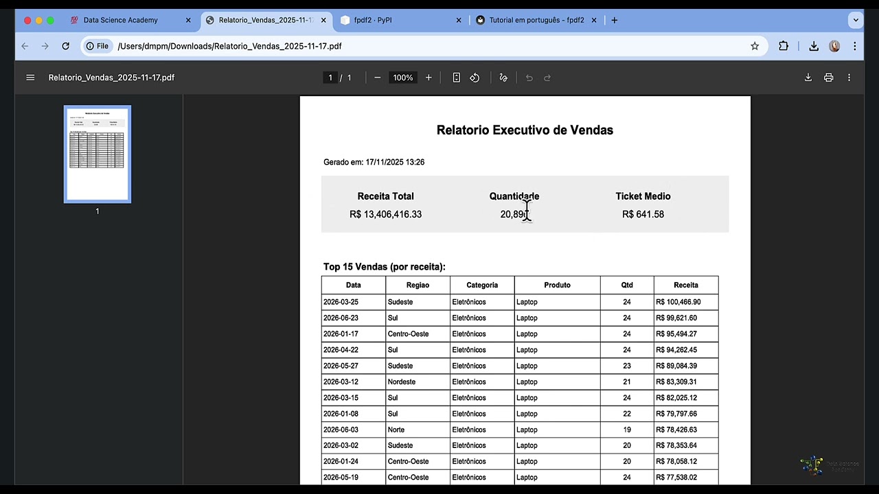 Mini-Project 10 - Python Function to Generate PDF Reports - Part 2/3