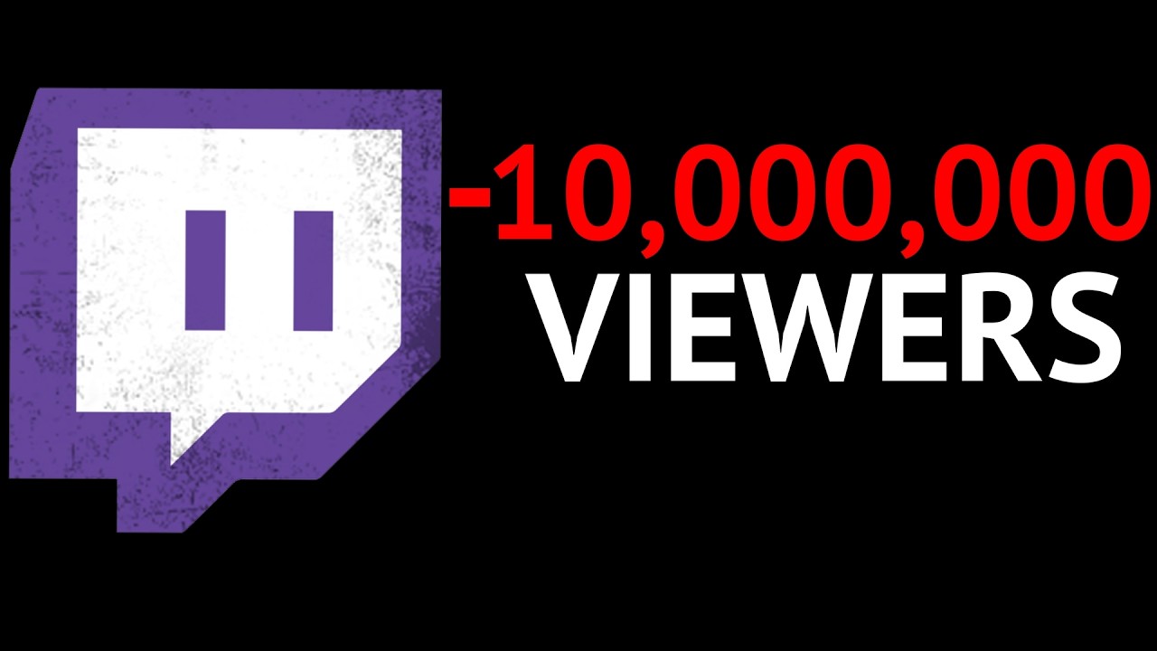 Top Twitch Streamers Botted Views