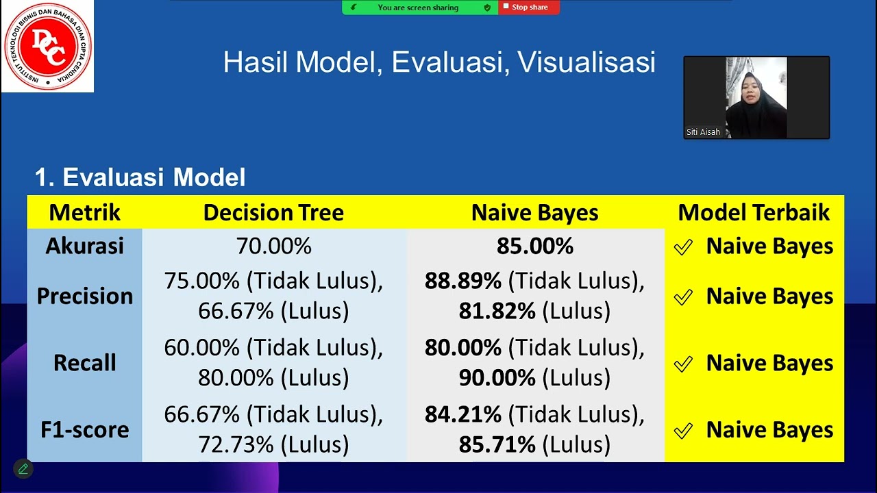 tugas kelompok 5 data mining (presentasi)