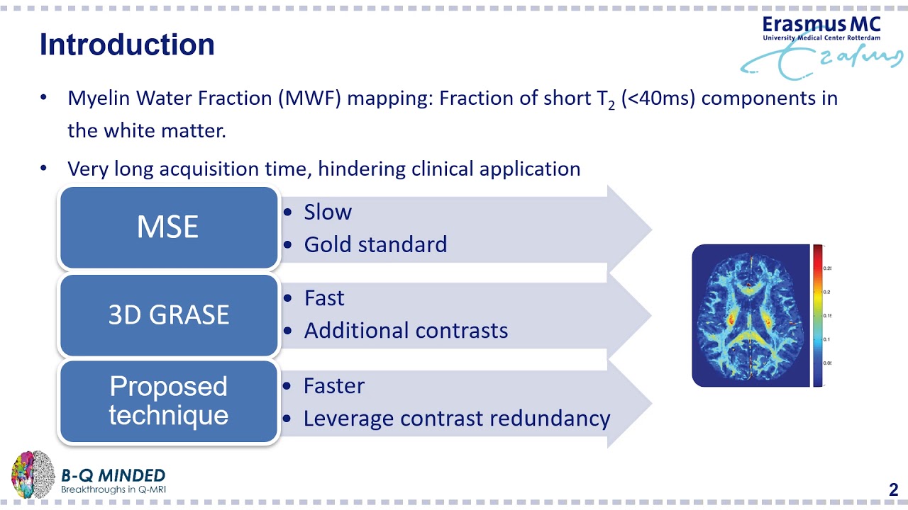 Faster myelin water mapping using subspace constrained reconstruction