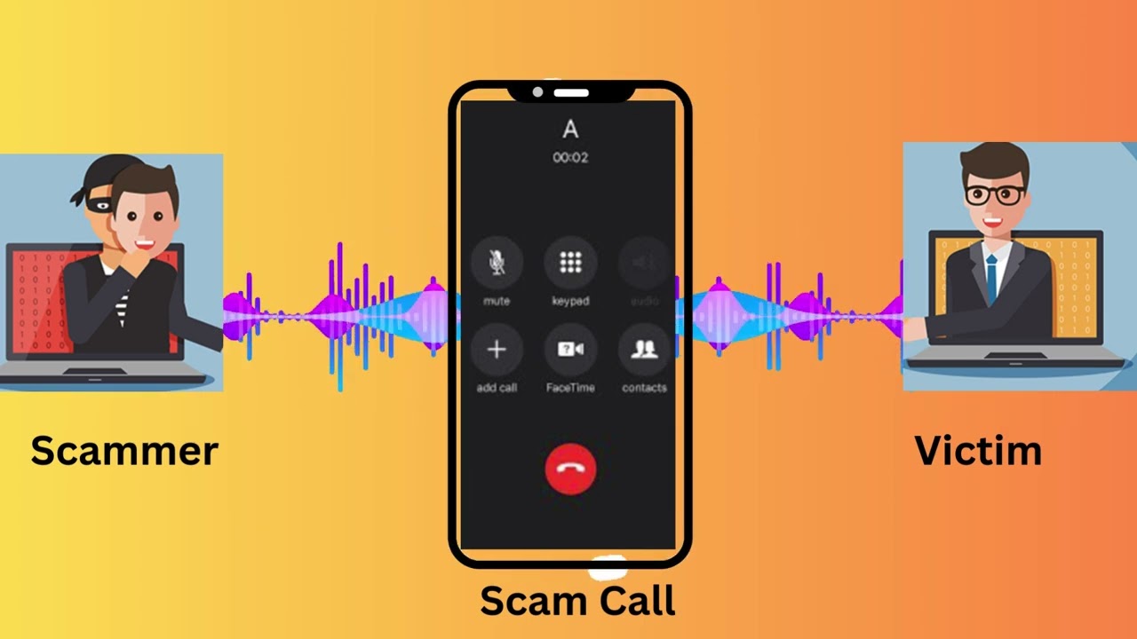 ePayCop Vishing Calls Detection
