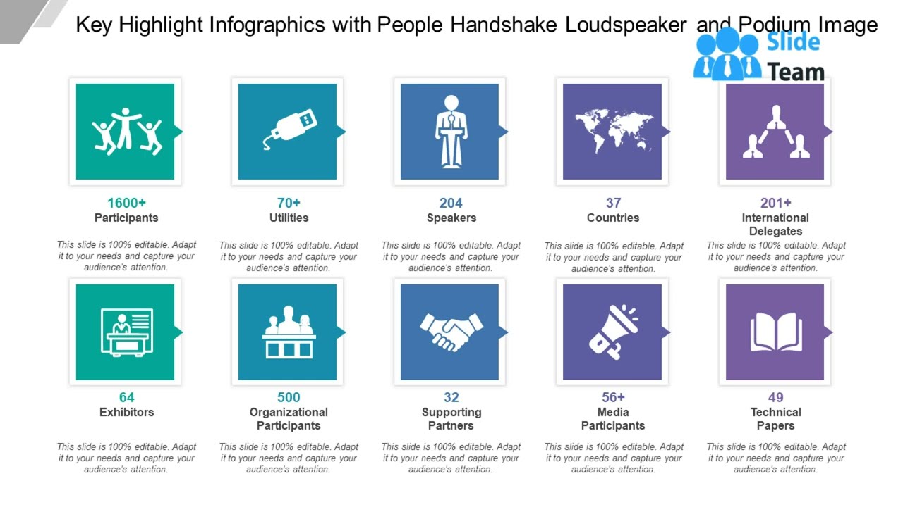 Key Highlights Infographics