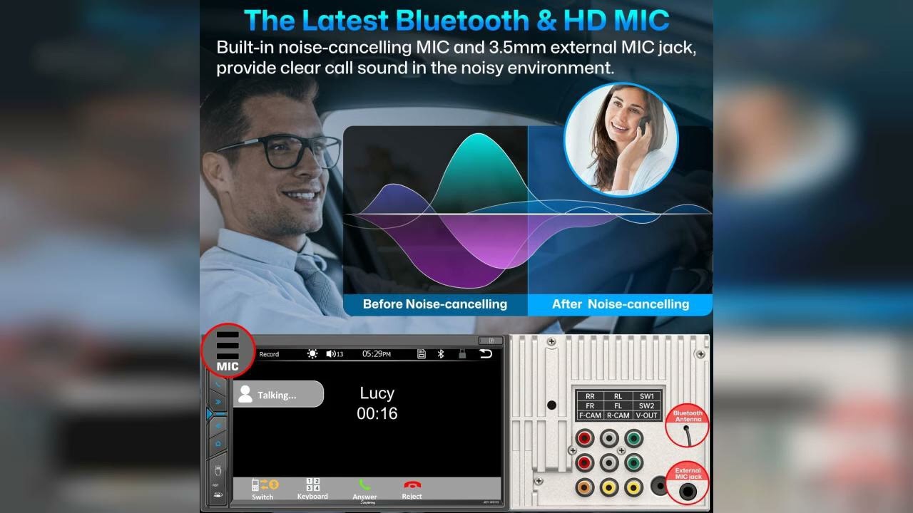 Review: Double Din Car Stereo with Dash Cam - Voice Control Carplay, Android Auto, Steering Wh...