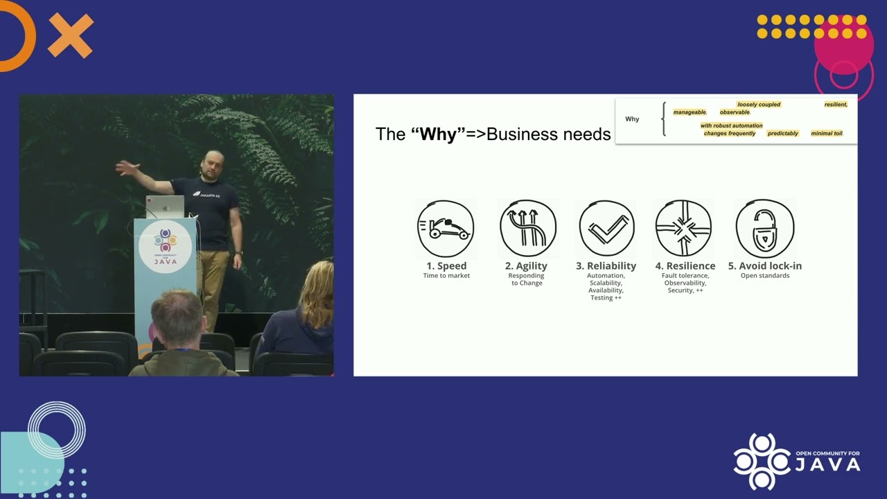 Your Cloud-Native Toolbox for Java - OCX 2024