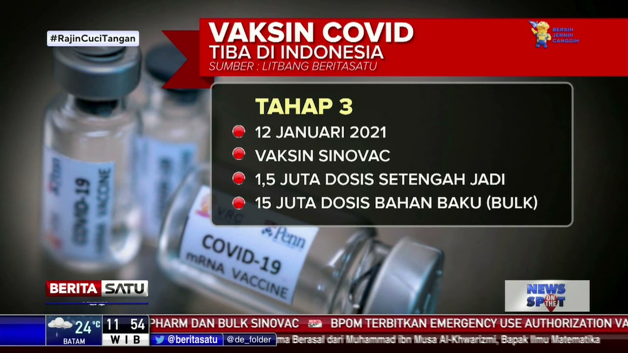 Hingga Kini, Indonesia Sudah terima 67 Juta Dosis Vaksin