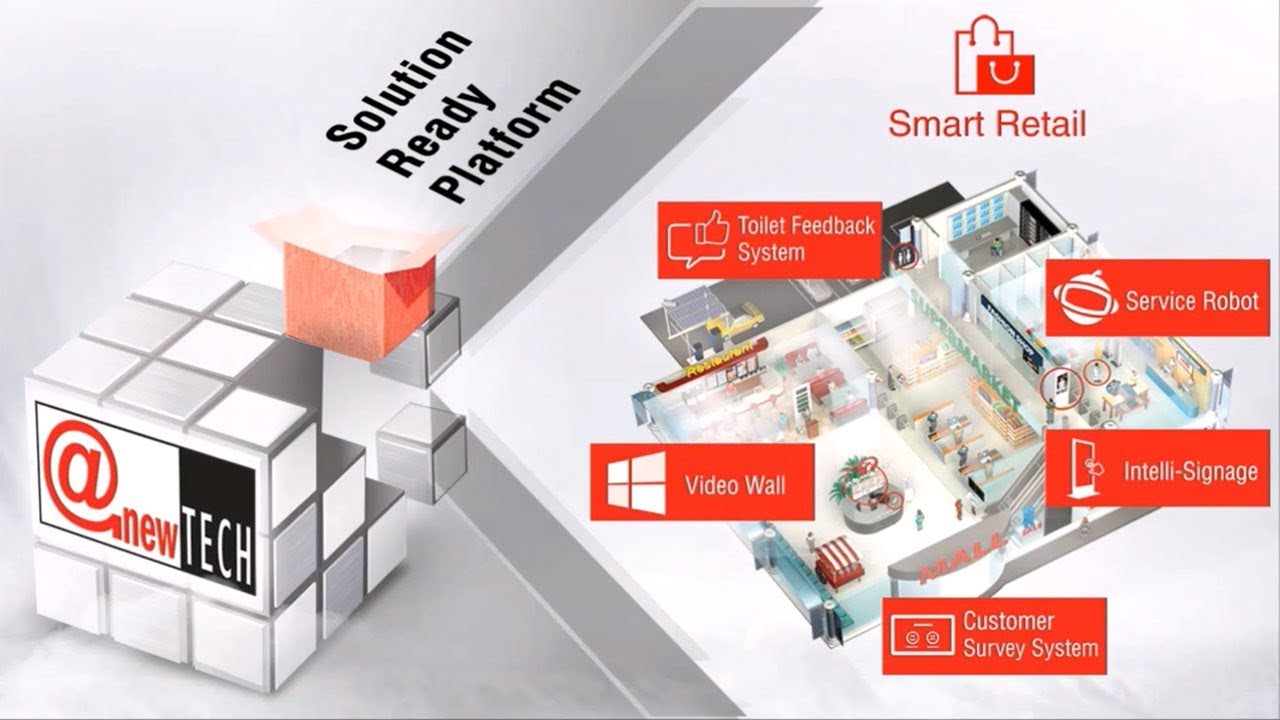 Anewtech Systems Corporate Video