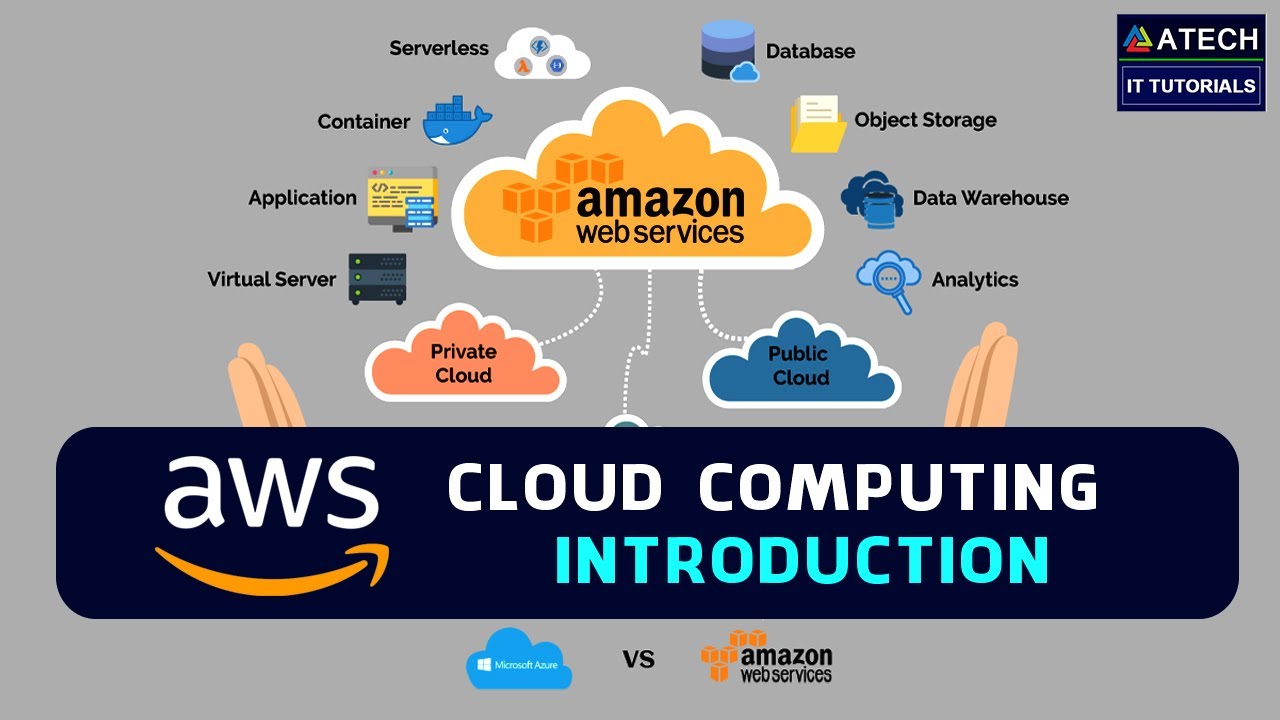 AWS Cloud Computing Introduction - Atech IT Tutorials