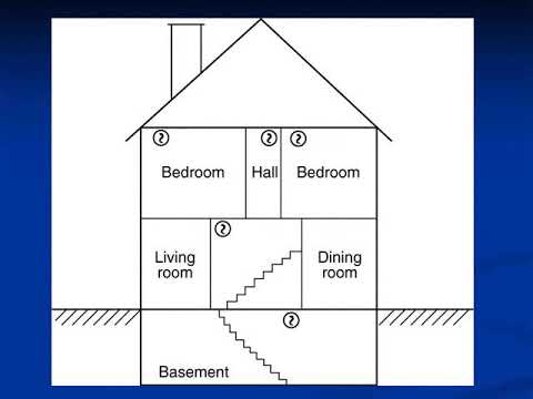 Residential Smoke Alarm information from NFPA