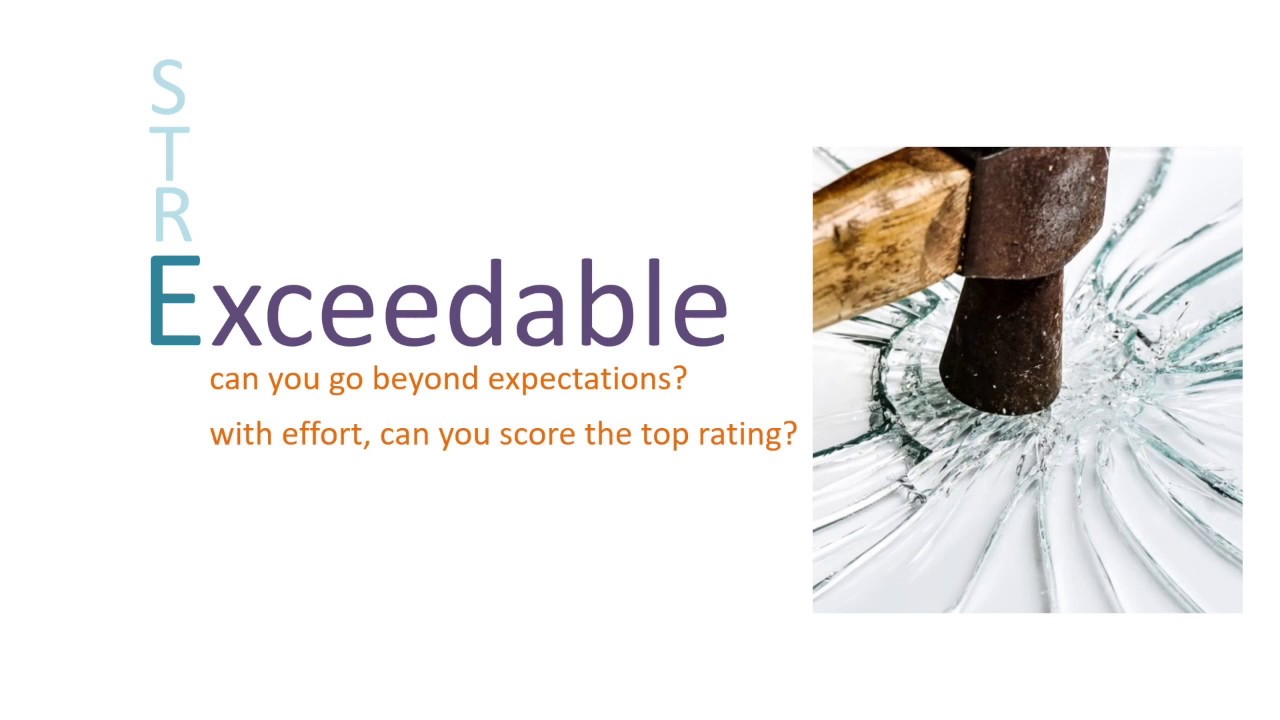 What does a good objective look like?