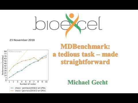 BioExcel Webinar #34: MDBenchmark: a tedious task – made straightforward